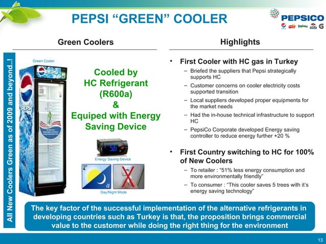 07 Pepsi Cola Cooler Sustainability With Hydrocarbons Soykan Dirik | PPT