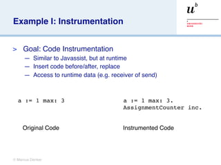 Sub-Method Reflection | PDF | Programming Languages | Computing