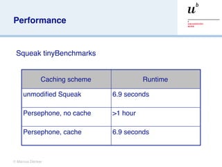 Sub-Method Reflection | PDF | Programming Languages | Computing