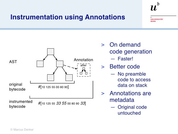 The meta of Meta-object Architectures