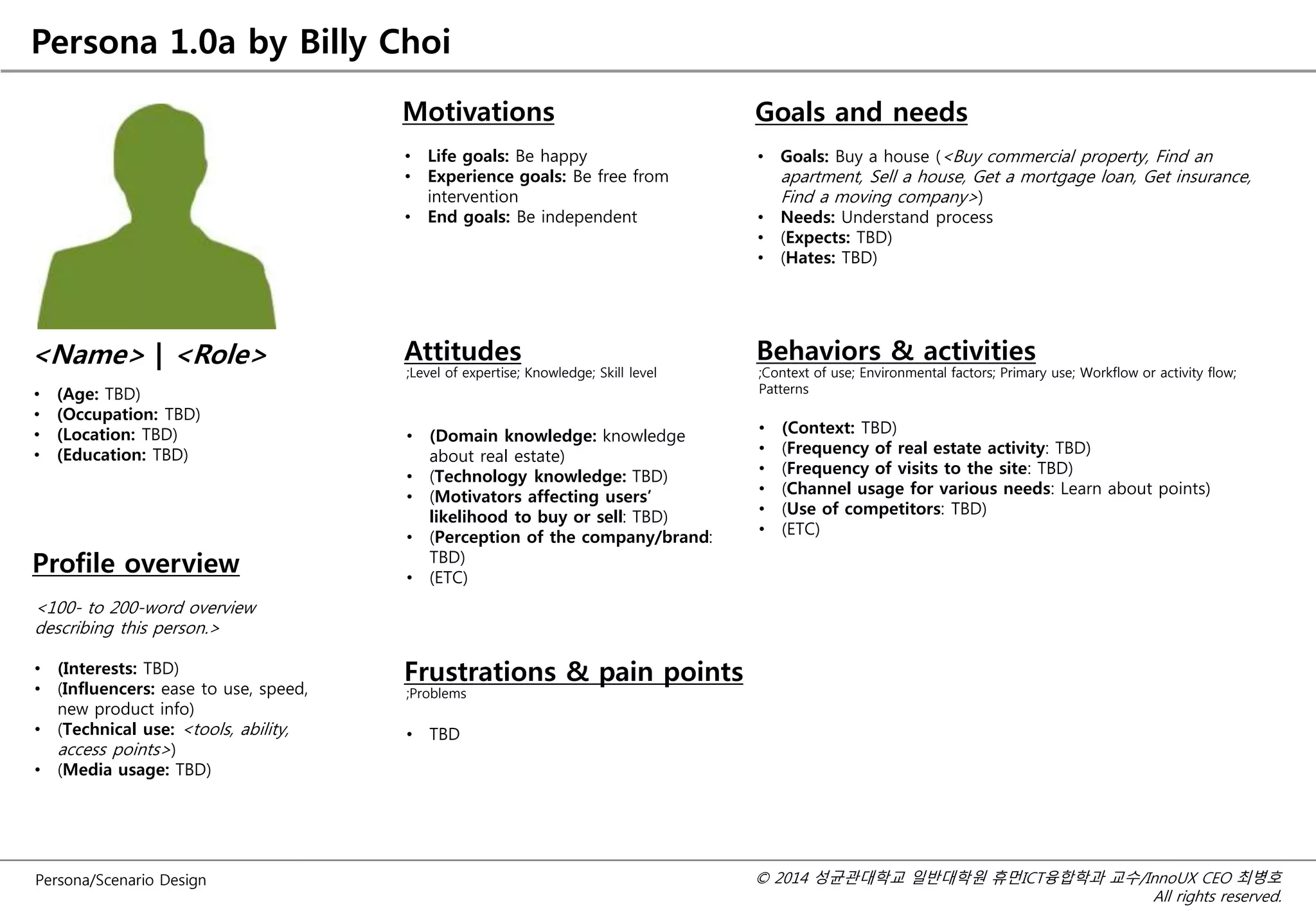 Persona Template | PPT
