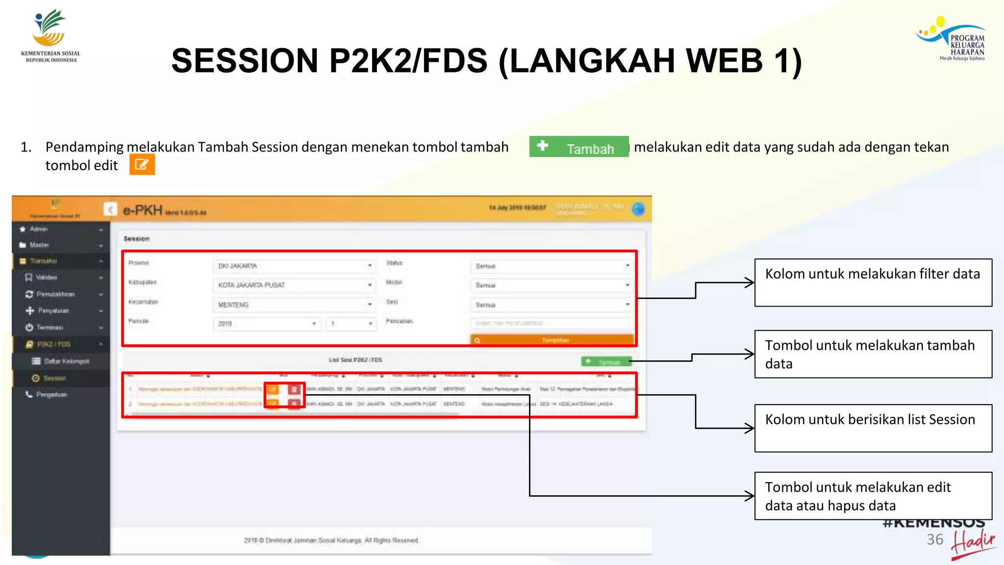 PERTEMUAN KELOMPOK DAN P2K2 2021.pptx