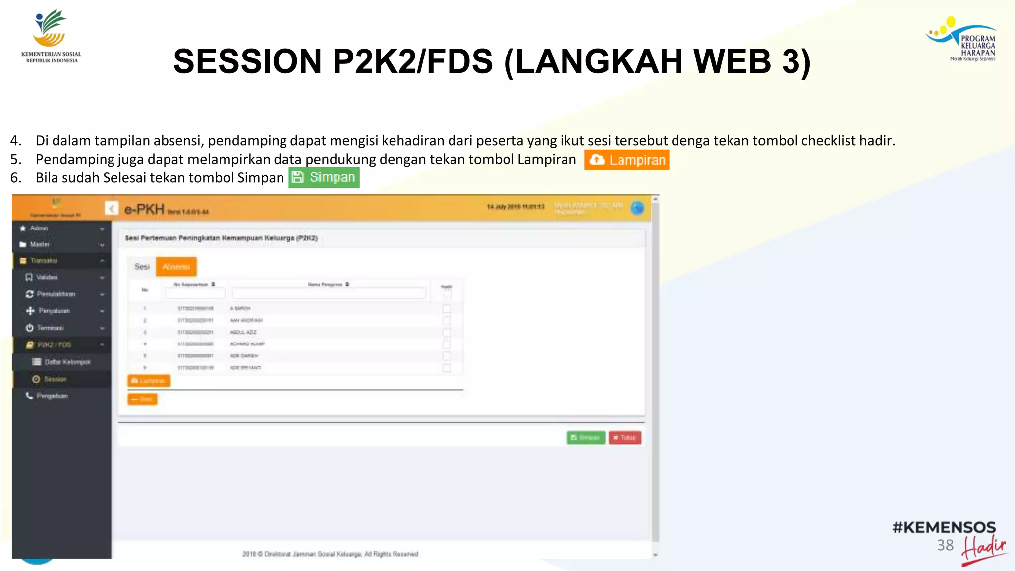 PERTEMUAN KELOMPOK DAN P2K2 2021.pptx