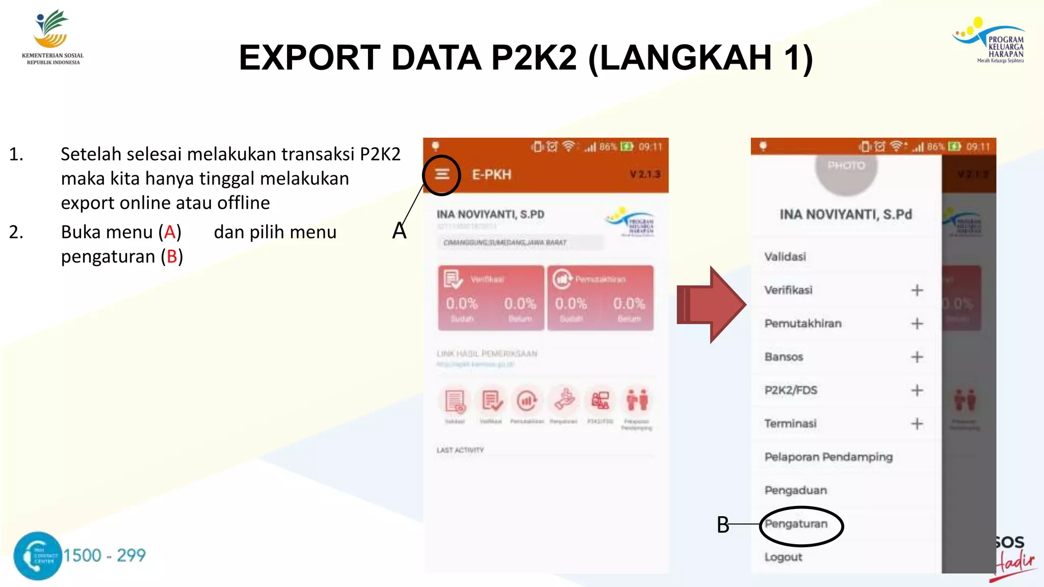 PERTEMUAN KELOMPOK DAN P2K2 2021.pptx