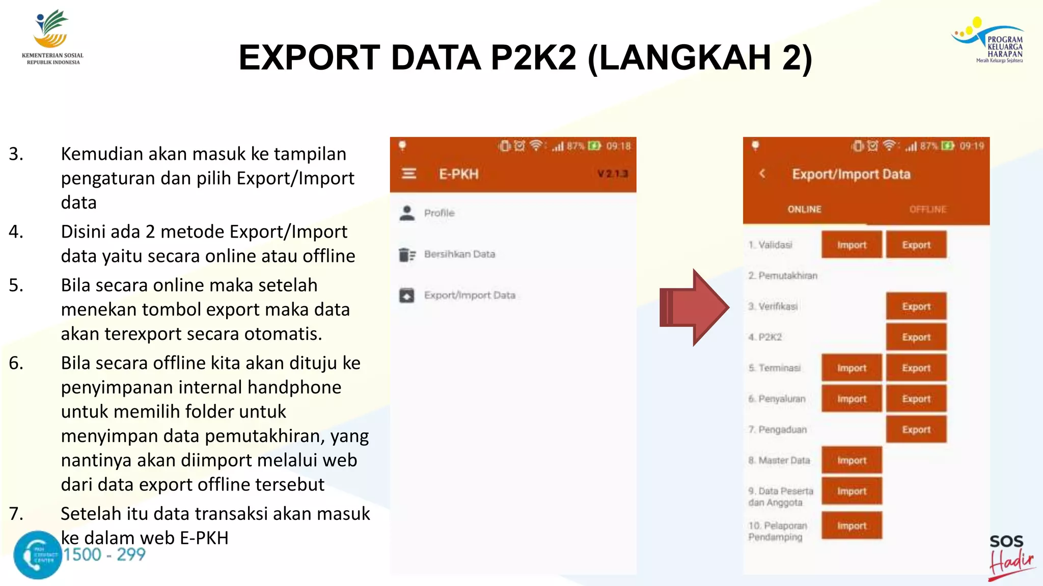 PERTEMUAN KELOMPOK DAN P2K2 2021.pptx