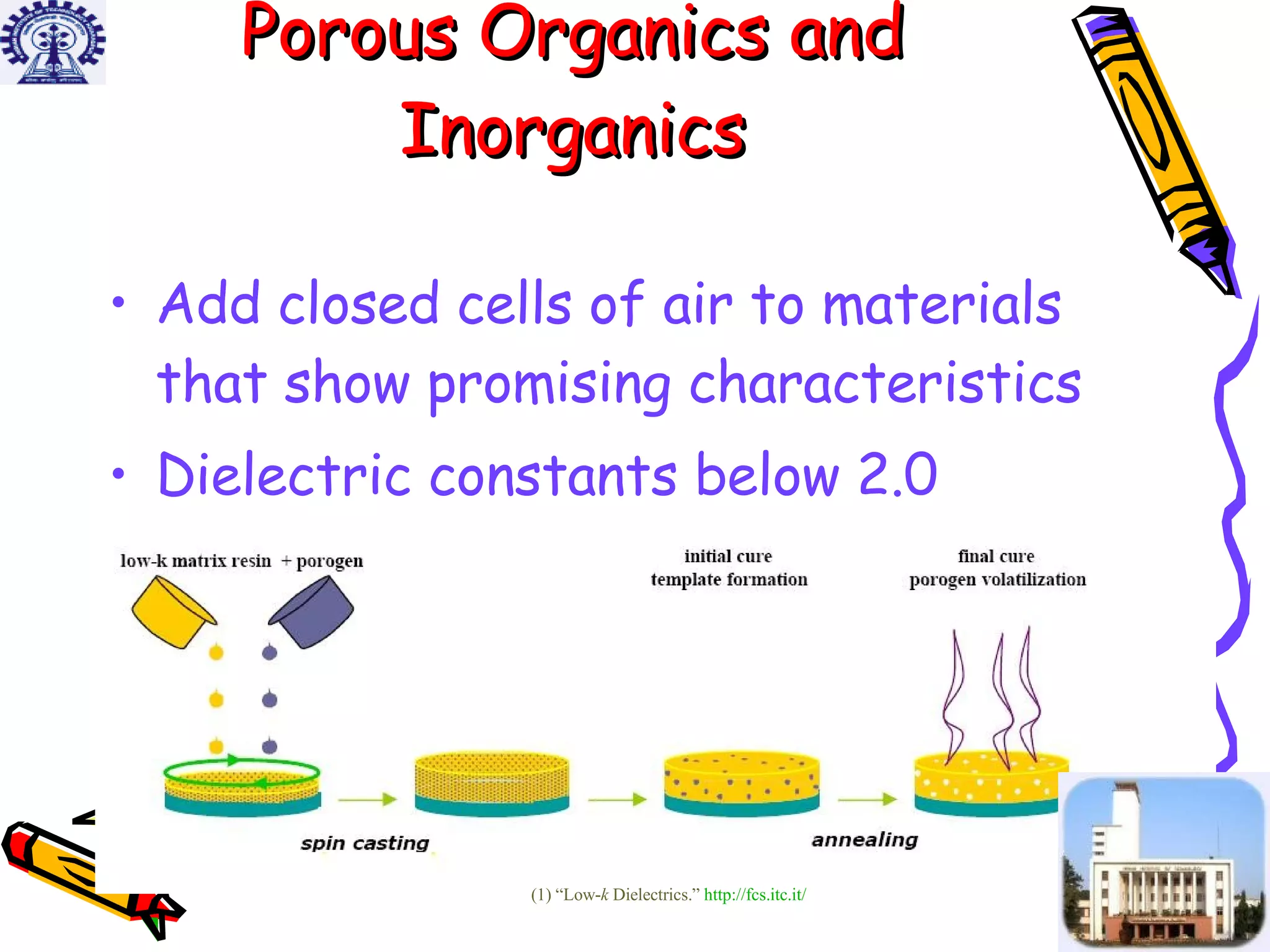 Low K Dielectrics | PPT