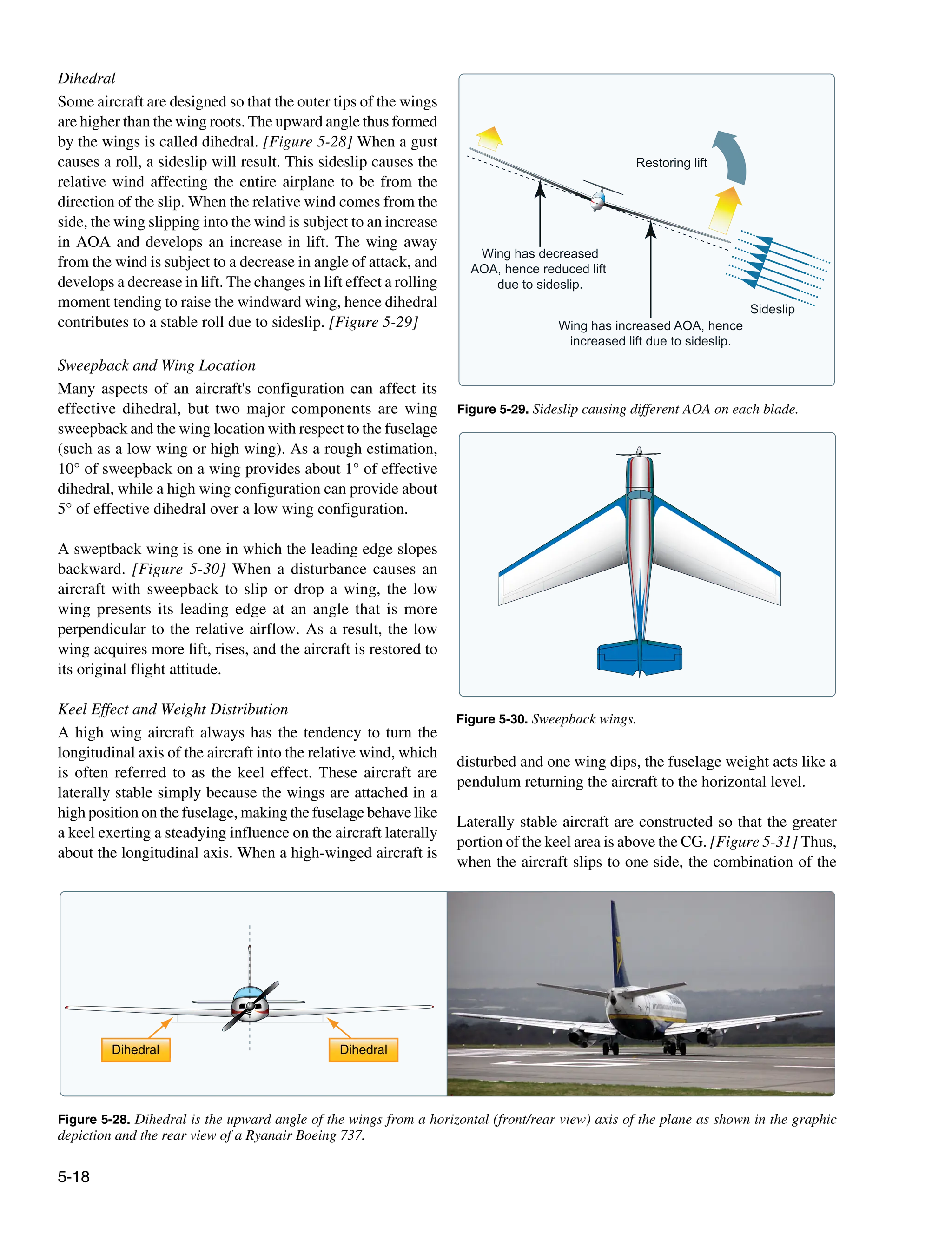 Aerodynamics pdf containing forces & all dynamics of airplane | PDF