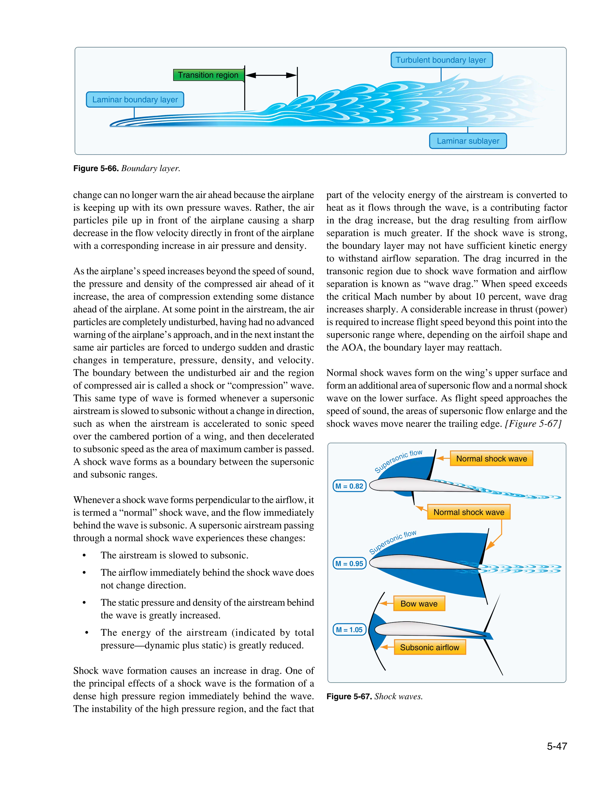 Aerodynamics pdf containing forces & all dynamics of airplane | PDF