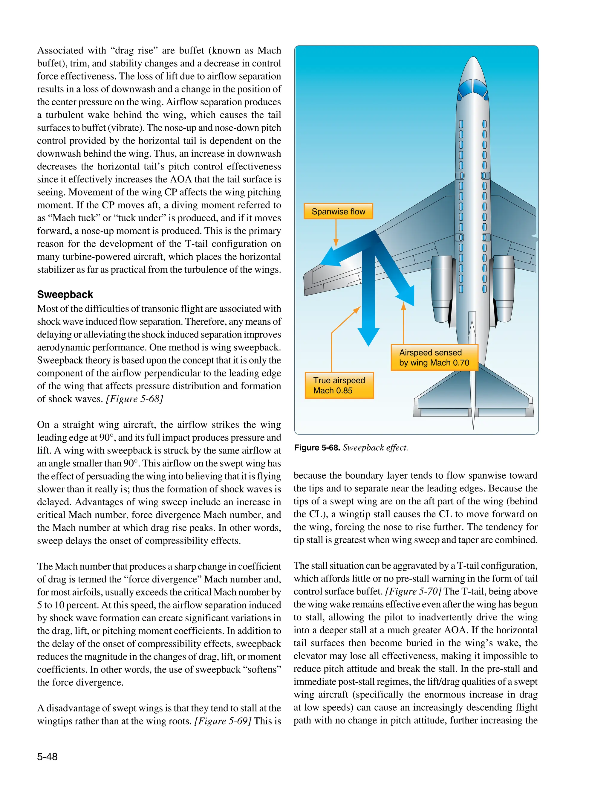 Aerodynamics pdf containing forces & all dynamics of airplane | PDF
