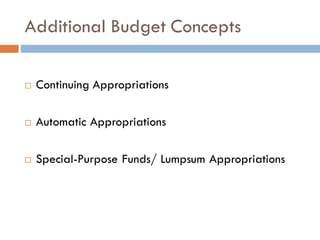Philippine Government Budgeting Process.pdf