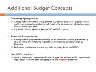 Philippine Government Budgeting Process.pdf