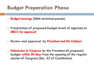 Philippine Government Budgeting Process.pdf
