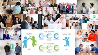 07 Piet Colruyt - HRRH congres Milaan | PPT