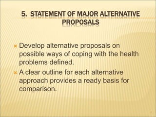 07_Planning Process.ppt
