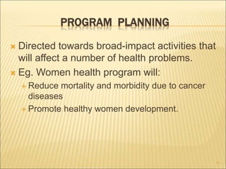 07_Planning Process.ppt