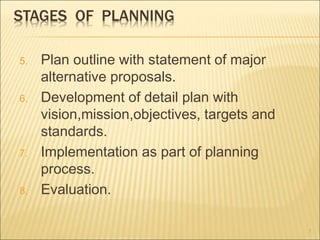 07_Planning Process.ppt