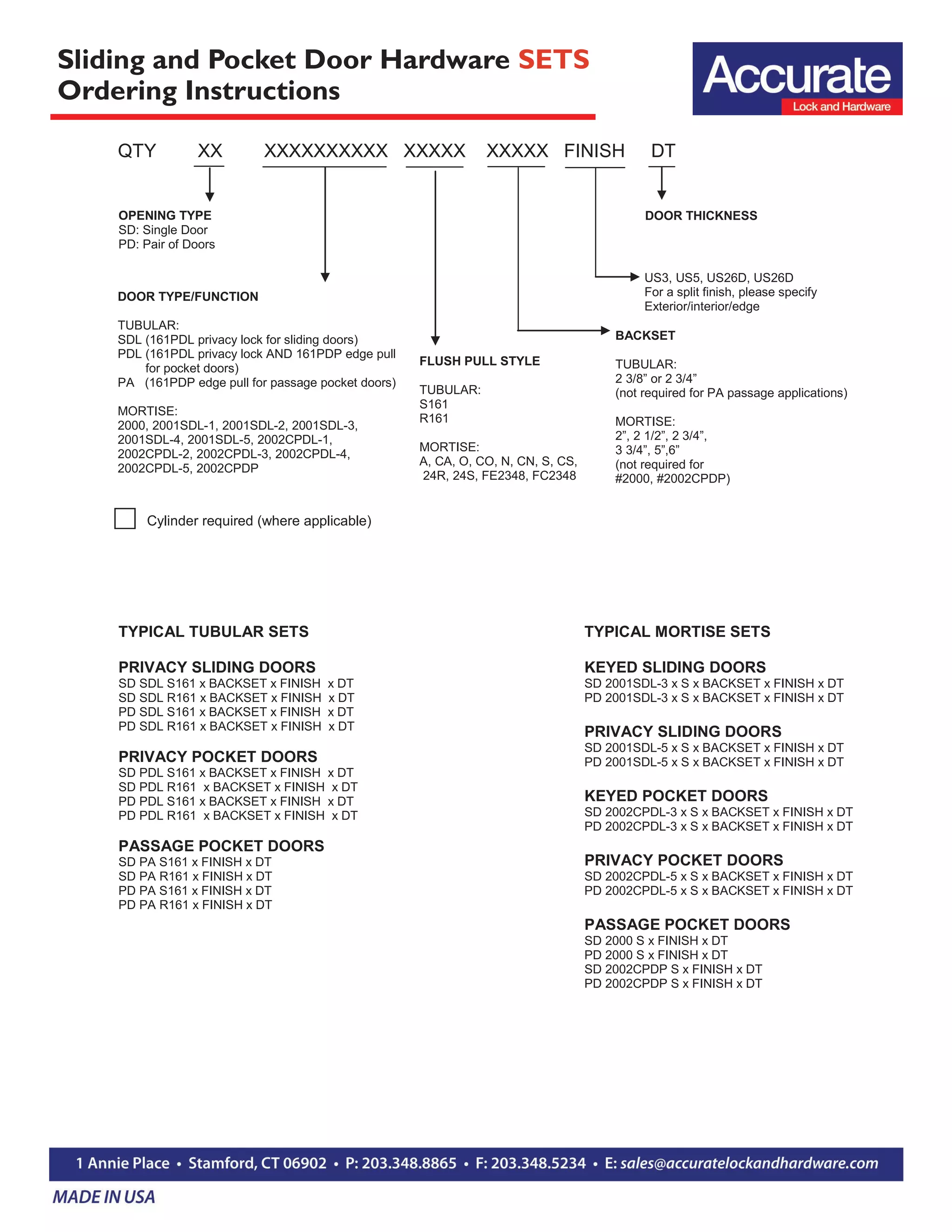 Pocket door sets for pre-bored doors (ANSI 161 door preparations) | PDF
