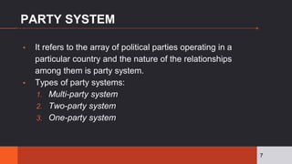 COMPARATIVE POLITICS: Linkage Institutions | PDF | Elections | Politics