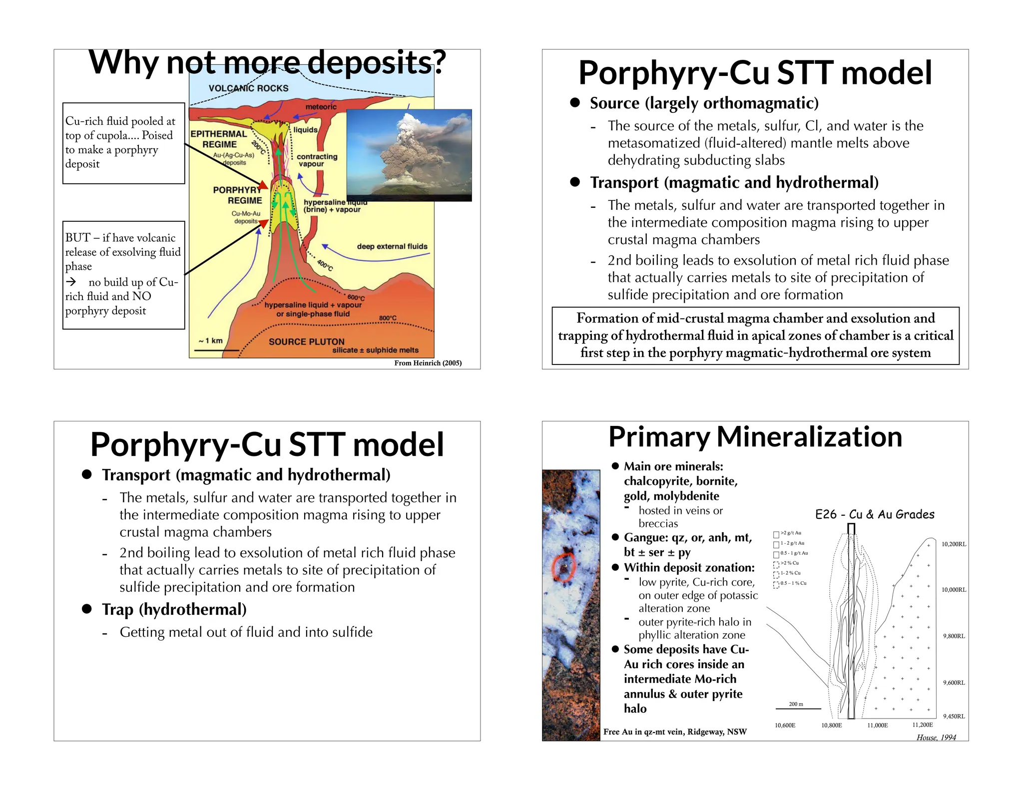07 Porphyry II system to mining exploration | PDF