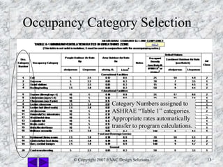 ASHRAE 62.1 Compliance | PPT