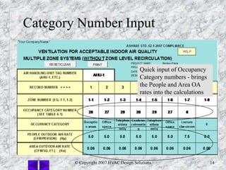 ASHRAE 62.1 Compliance | PPT