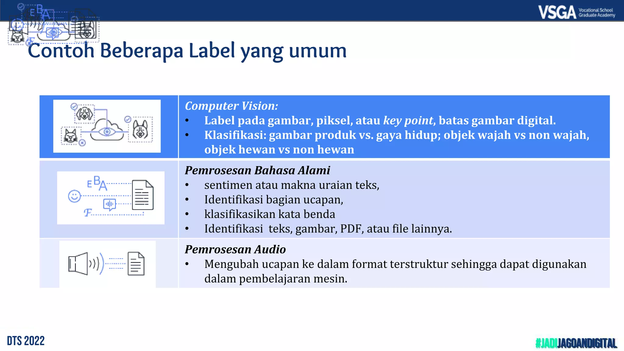 [07] PPT Menentukan Label Data.pptx