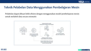 [07] PPT Menentukan Label Data.pptx