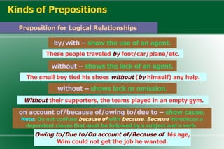 07 Prepositions | PPT
