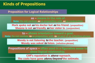 07 Prepositions | PPT
