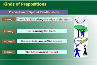 07 Prepositions | PPT