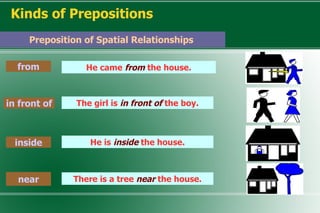 07 Prepositions | PPT