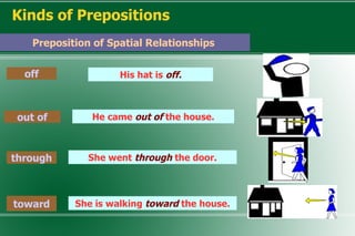 07 Prepositions | PPT