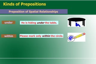 07 Prepositions | PPT