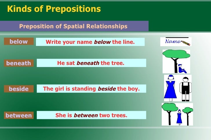 07 Prepositions