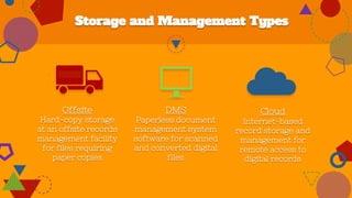 Record Storage and Management | PDF