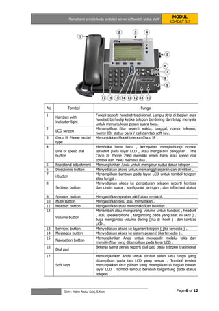 07 prinsip kerja softswitch | PDF