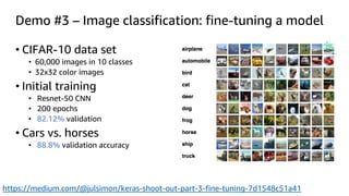 Processing images with Deep Learning | PPT