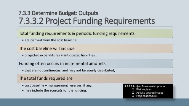07 Project Cost Management 07-project-cost-management
