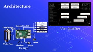 Smart Mirror using Raspberry PI | PPTX
