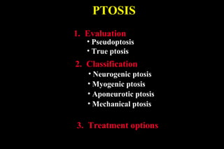 ptosis | PPT