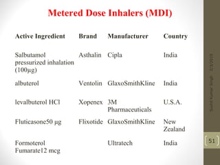 07 pulmonary drug delivery system s | PPT