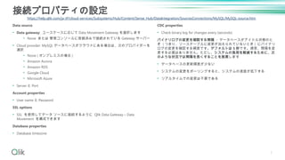 Qlik Talend Cloud - MySQLへの接続（ソース・ターゲット）, PostgreSQLへの接続（ソース・ターゲット） | PPTX
