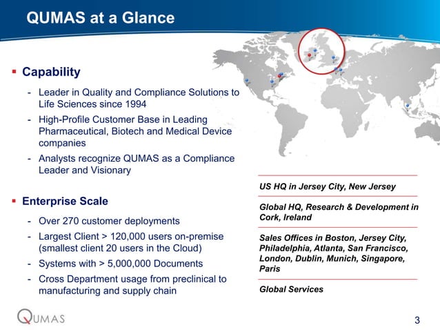 Qumas Collaboration to Innovation Quality QMS PIMS 2014 | PPT