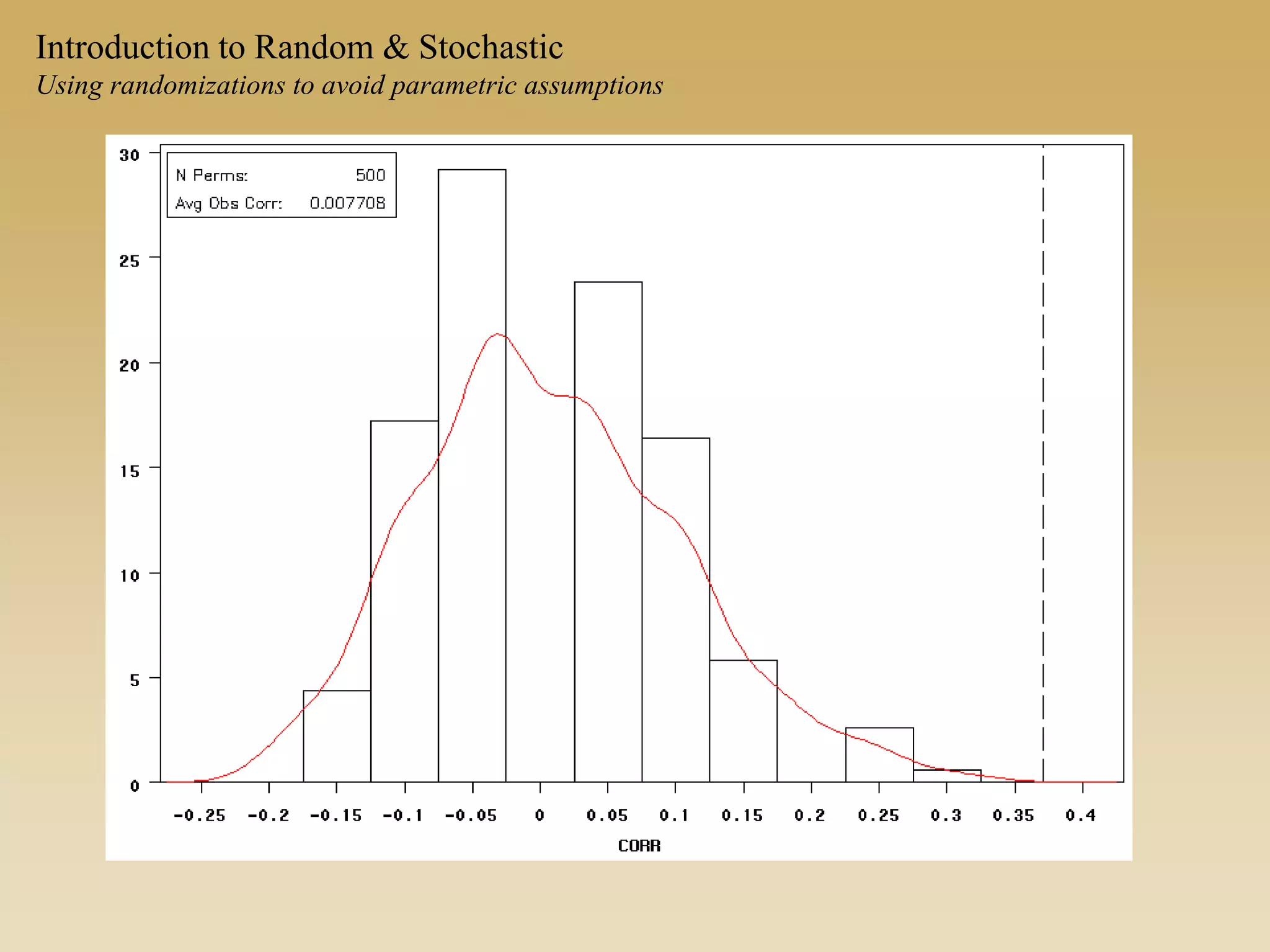 07 Statistical approaches to randomization | PPT