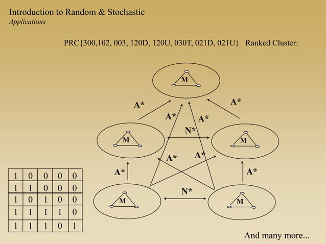 07 Statistical approaches to randomization | PPT | Free Download