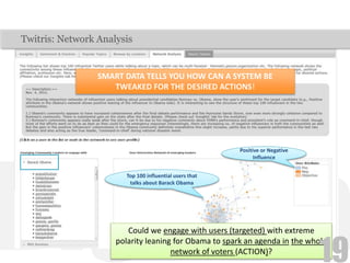 Examples of Real-World Big Data Application | PPTX