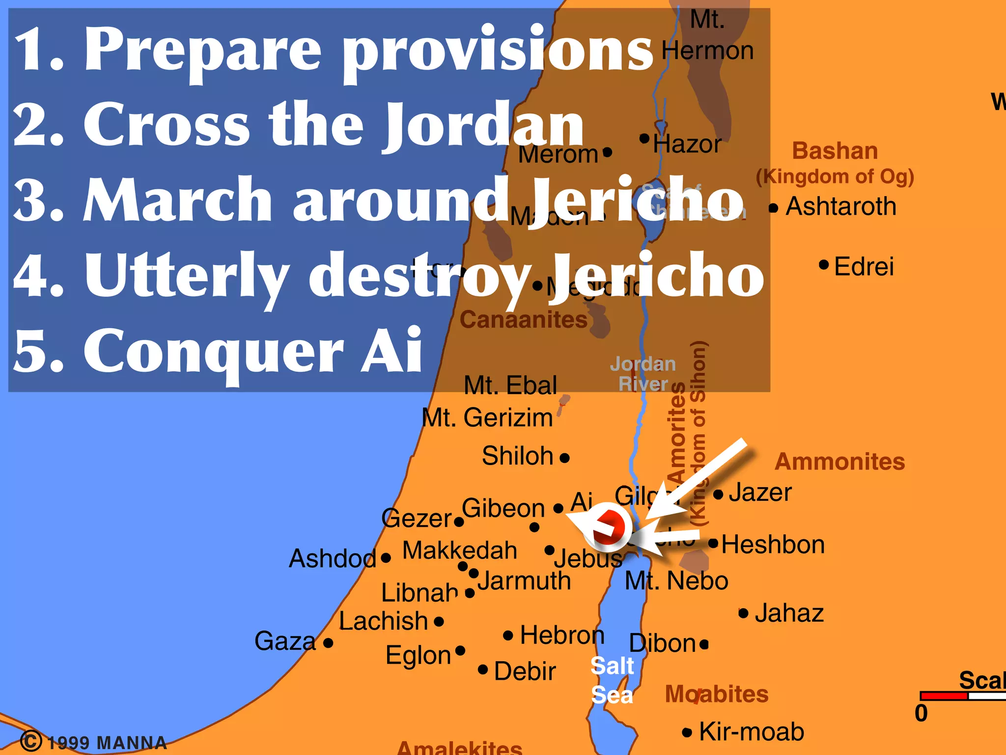 Receiving God's Gift | PDF