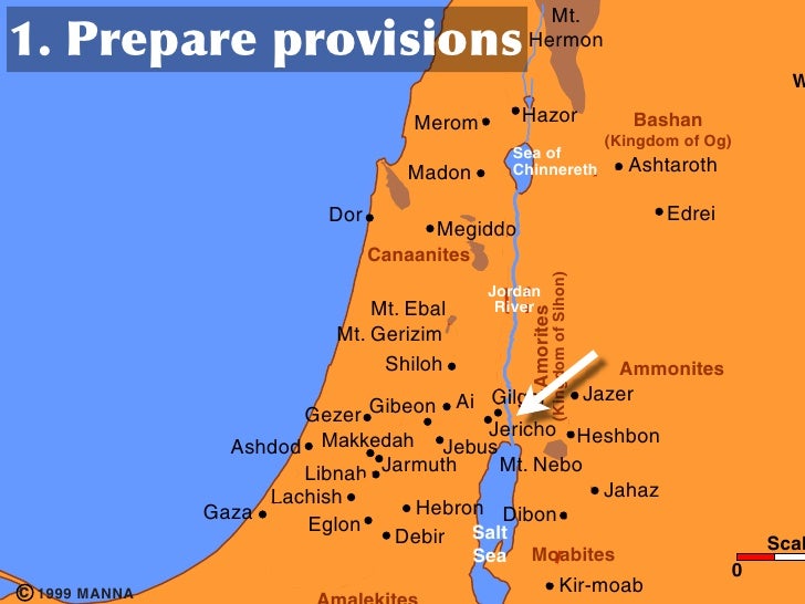 Receiving God's Gift