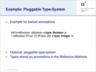 Reflectivity Demo | PPT