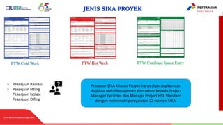 07 Refreshment Prosedur SIKA Project.pdf